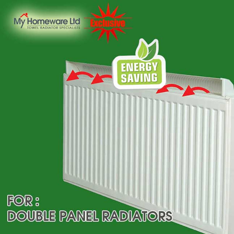 MyHomeware Radiator Booster / Heat Diverter – For Double Radiators ...