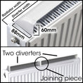 MyHomeware Radiator Booster / Heat Diverter – For Double Radiators ...