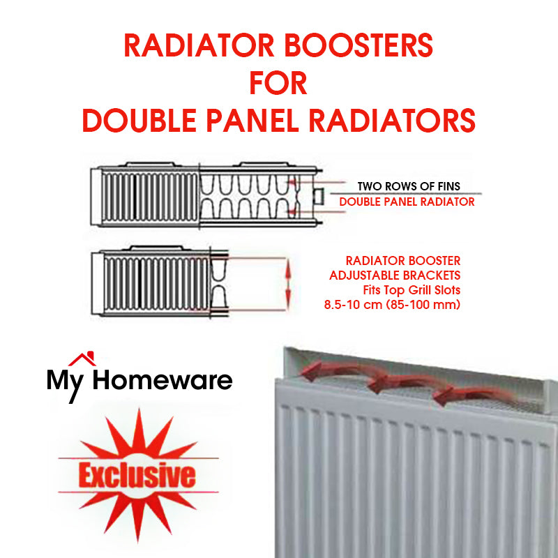 MyHomeware Radiator Booster / Heat Diverter – For Double Radiators ...