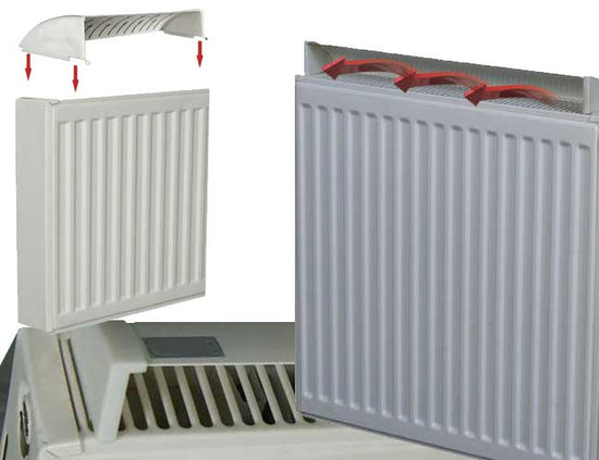 MyHomeware Radiator Booster / Heat Diverter - For Single Radiators ...