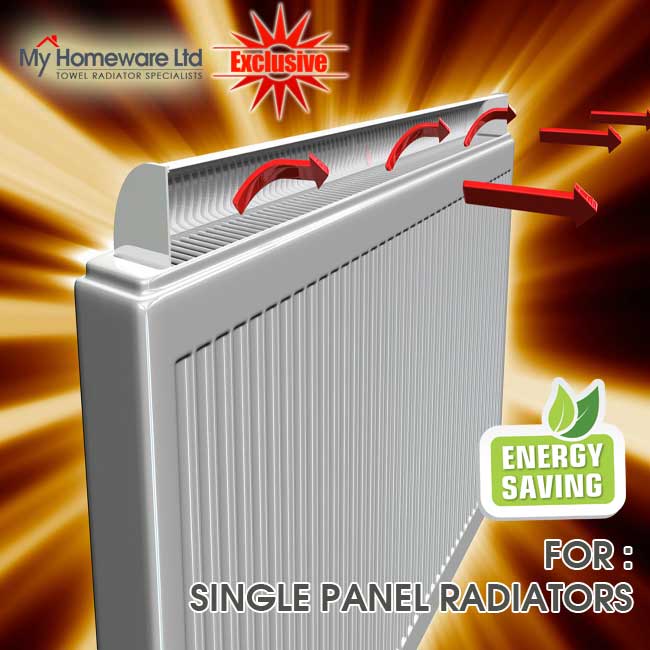 MyHomeware Radiator Booster / Heat Diverter - For Single Radiators ...